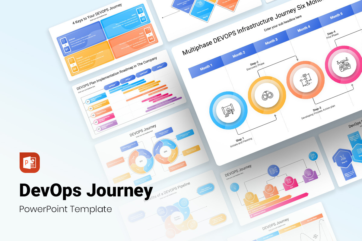 DevOps Journey PowerPoint Template | Nulivo Market